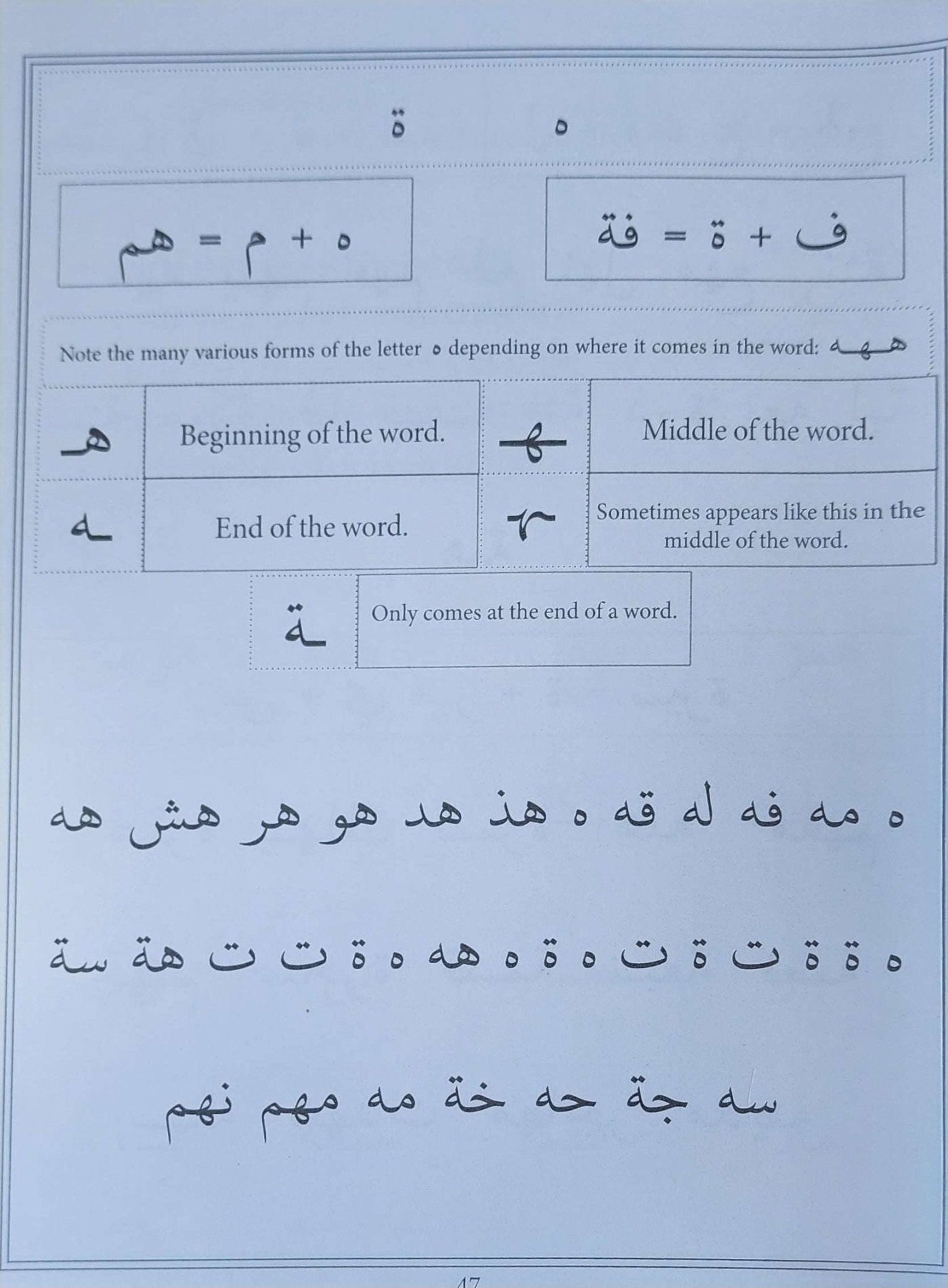 Reading Quran Book | A Step-By-Step Guide To Qur'anic Fluency - The ...